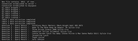 Github Write4alivedata Modeling With Cassandra Data Engineering Nano Degree Programm Of