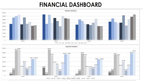 تقديم الاستشارات في التخطيط المالي للشركات لمدة نصف ساعة خمسات