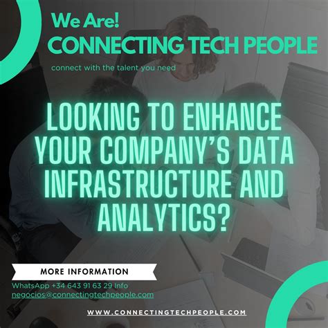 Connecting Tech People Sl On Linkedin Ceo Mobiledeveloper