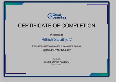 Rithish Sarathy On Linkedin I Have Successfully Completed Types Of Cyber Security Course In