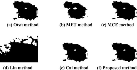 Figure 6 From Image Segmentation With Thresholding Based On Relative Arithmetic Geometric