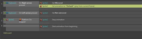 Does Somebody Knows How To Tweak Animation For Sprite In Construct Stack Overflow