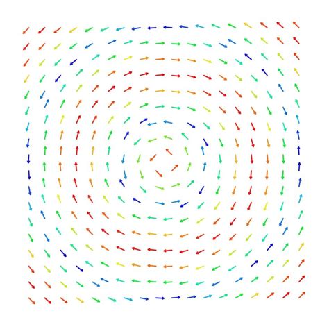 A Modular Form Visualised In 3d Ramanujan Delta Function R Math