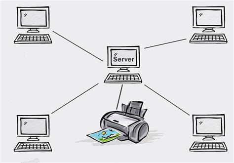 Node And Server In A Computer Network ICS Classes