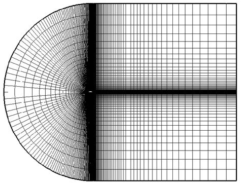Schematic Representation Of Computational Grid Download Scientific Diagram