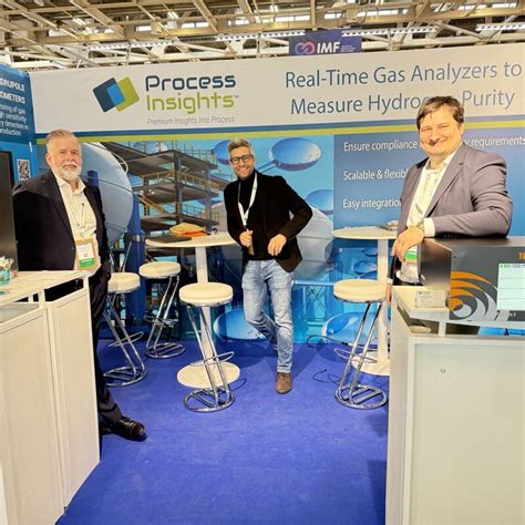 Hyvolution Processinsights Gasanalysis Process Insights