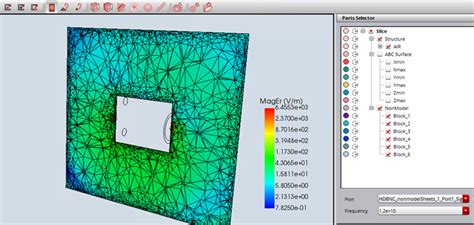 Optimizing Pcb Design And Analysis For High Speed Connector Interfaces Cadence