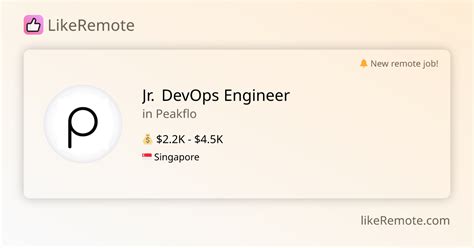 Remote Jr Devops Engineer At Peakflo