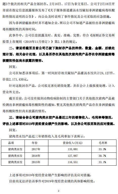 三全食品未接到其他批次豬肉產品被檢測出非洲豬瘟病毒核酸陽性的通知 每日頭條