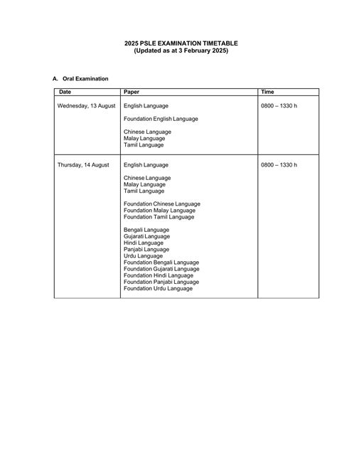 Psle English Exam Dates 2025 The Exam Coach