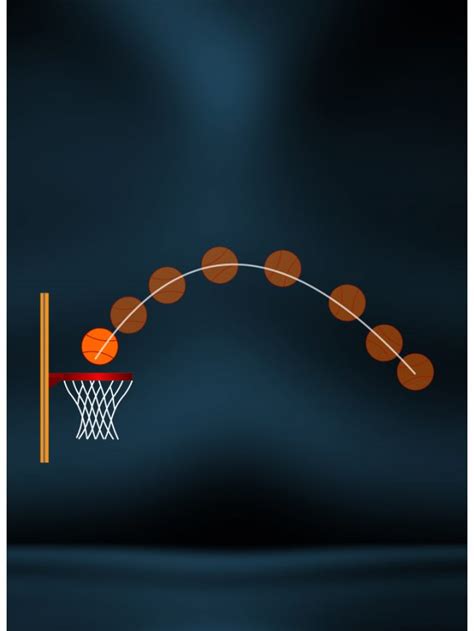 Check Dependency Of Maximum Height In A Projectile Motion Aakash Blog
