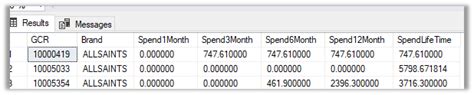 Using Conditional Split Transformation In Ssis Dynamics365