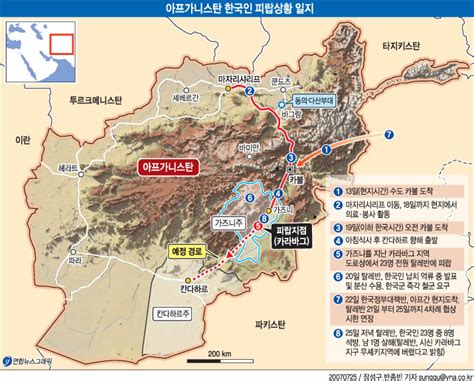 아프가니스탄 한국인 피랍상황 일지 연합뉴스