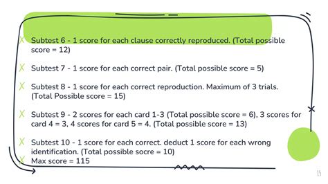 Pgi Memory Scale Psychology Pptx