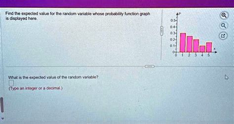 Solved Texts Find The Expected Value For The Random Variable Whose