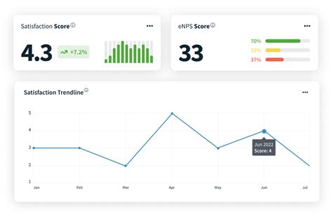 2025 Compensation Benchmarking Guide Process And Examples