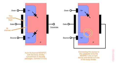 Does The Arrow In A Mosfet Has A Particular Meaning Vs Internal Diodes
