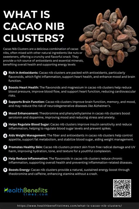 What Is Cacao Nib Clusters