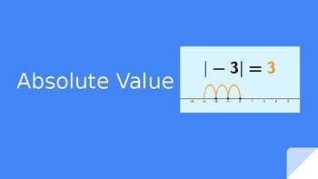 Absolute Value Lesson By Ms Davis Project Palace TPT