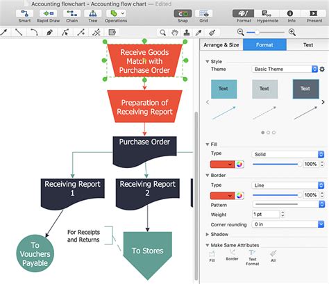 Creating An Accounting Flowchart Conceptdraw Helpdesk