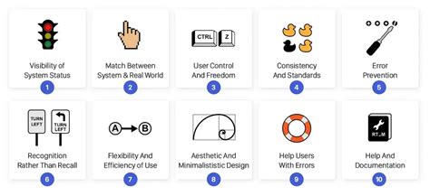Heuristics User Control And Freedom Simplified By The Examples By Harsh Gorasia Ux Planet