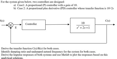 Solved For The System Given Below Two Controllers Are Designed A