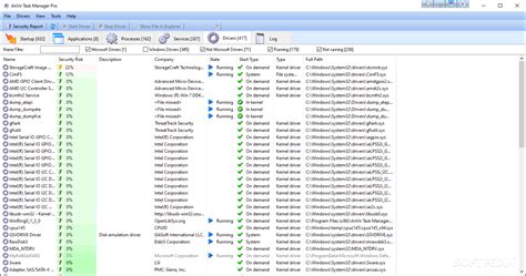 Anvir Task Manager Pro Download Softpedia