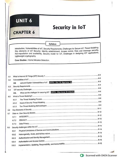 Unit 6 Iot Techneo Pdf