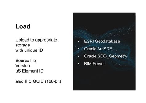 1spatial Fme World Tour London Bim Gis Integration Ppt