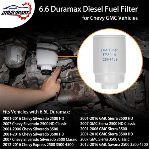 66 Duramax Diesel Fuel Filter 3 Pack For 2001 2016