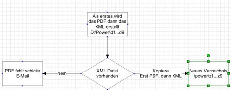powershell powershell dateien kopieren vergleichen computerbase forum
