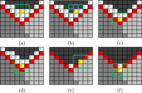 Figure 21 From Improved Depth Map Upsampling Using Iterative Joint
