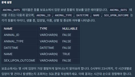 Sql 예제 정리입양 시각 구하기2240508 Sql 예제 정리입양 시각 구하기2240508