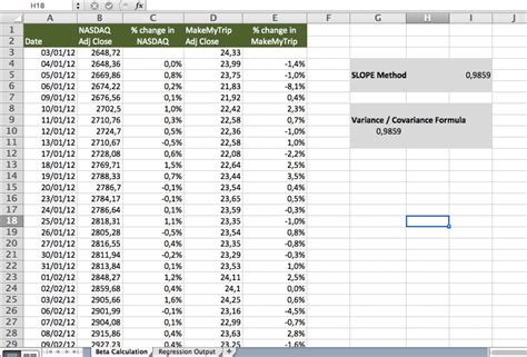 Beta Calculation Worksheet Eloquens