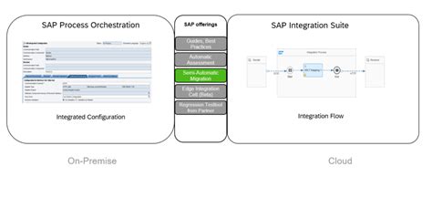 Projects Docsys Kalmin Solutions Pvt Ltd