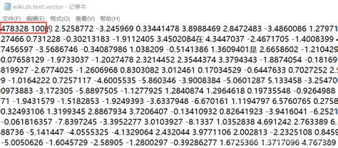词向量可视化，embedding Projector实现——基于维基中文语料库embedding可视化wiki Csdn博客