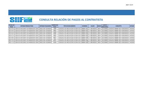 1 RELACIÓN DE PAGOS AL CONTRATISTA 2021 12 01