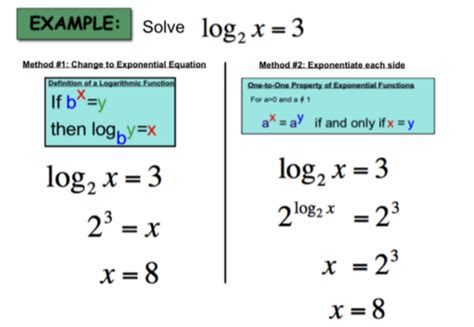 Chemistry Practice Problems Flashcards Quizlet