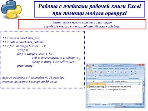 Работа с электронными таблицами Ms Excel Тема 5 презентация онлайн