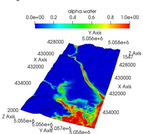Figure 1 From Using Openfoam Multiphase Solver Interfoam For Large