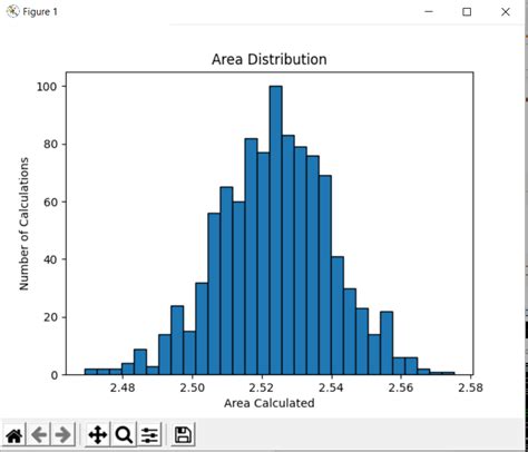 Github Kevinkarnani Integralcalculator