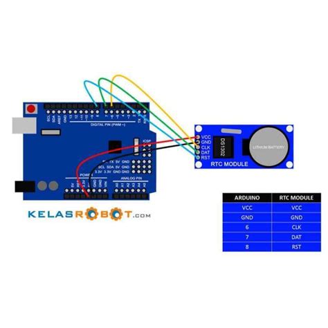 Jual Ds 1302 Ds1302 I2c Rtc Module Baterai Modul Sensor Jam Arduino