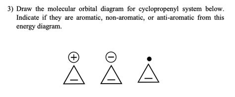 Draw The Molecular Orbital Diagram For Cyclopropenyl System Below Course Hero