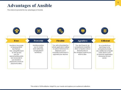Advantages Of Ansible Powerful Ppt Powerpoint Presentation Slides