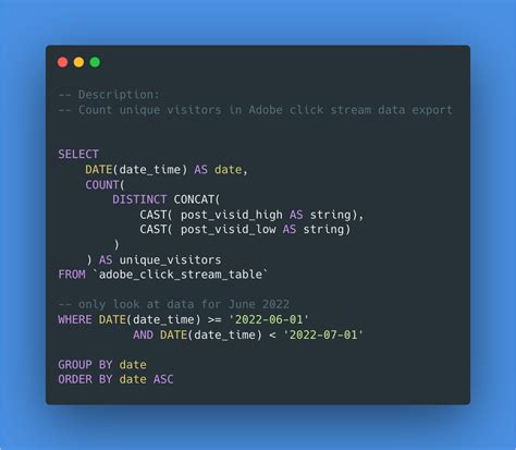 Sql Query For Unique Visitors On Adobe Analytics Click Stream Data Marquinsmith