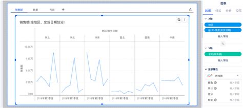 添加交互 自定义事件 《有数bi用户手册》