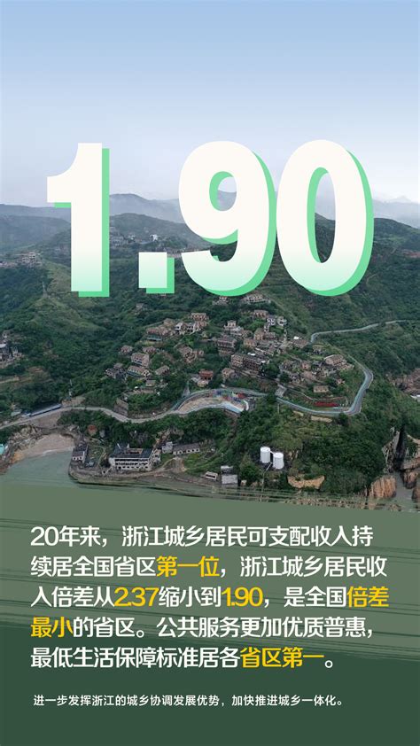 数说“八八战略”20年：之江大地这样蝶变 荔枝网新闻