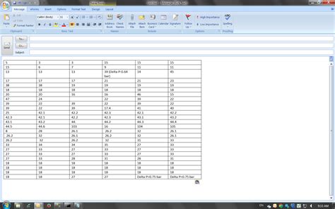 Sql Server I Need To Increment A Column Depending On Another Columns Value In Java Stack