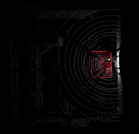 How To Transform The Published Range Image To Cartesian Xyz Point Cloud · Issue 250 · Ouster