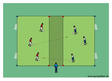 Tips On How To Master Passing In Soccer Tips On How To Master Passing In Soccer